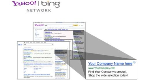 Microsoft annuncia Yahoo Bing Network - Webnews