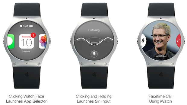 iWatch, una gallery con tutti i migliori concept - Melablog
