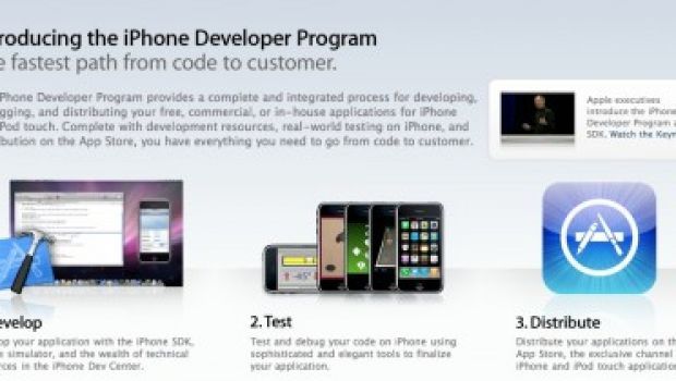 iPhone Dev Program: tutti i partner di Apple - Melablog